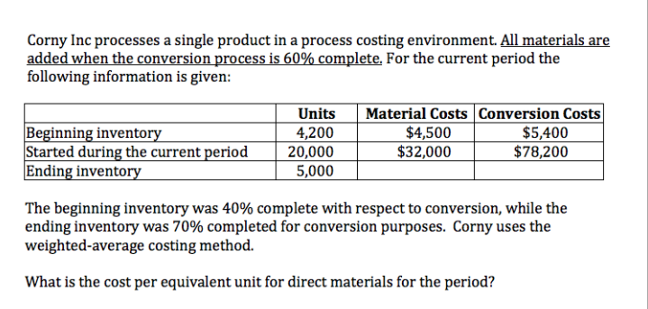 Solved Corny Inc processes a single product in a process | Chegg.com