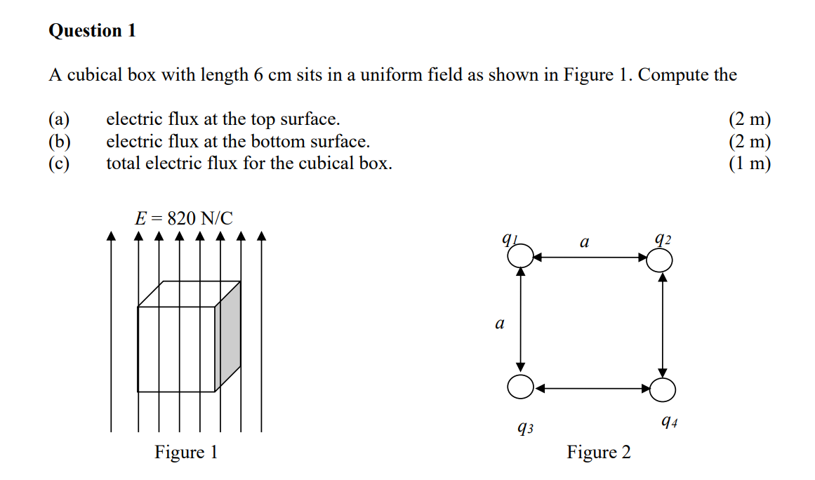 Solved A cubical box with length 6 cm sits in a uniform | Chegg.com