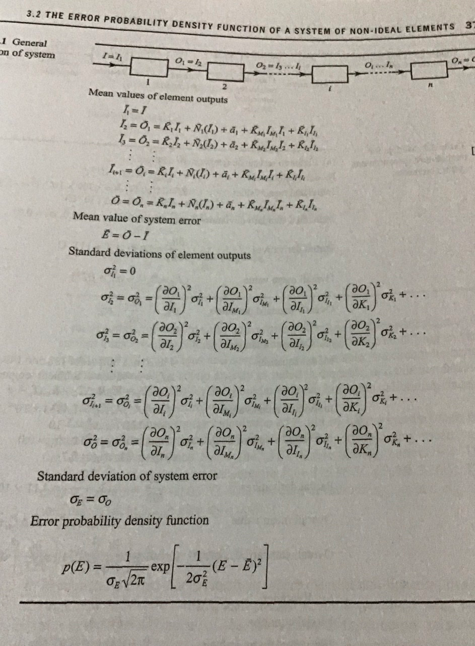A fluid velocity measurement system consists of a | Chegg.com