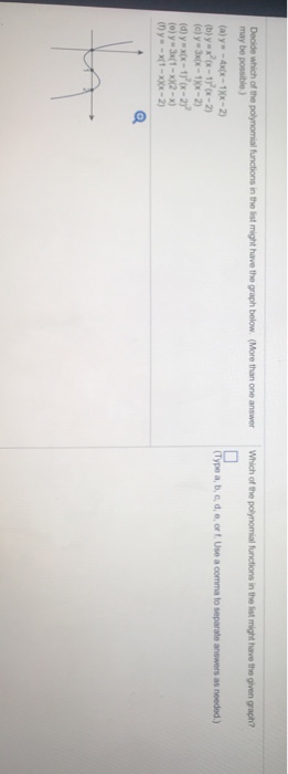 Solved Decide which of the polynomial functions in the list | Chegg.com