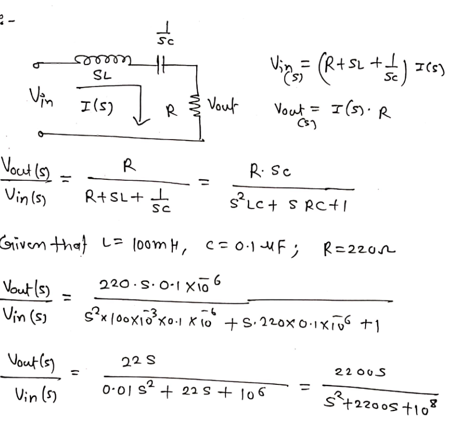 Solved 1 ) Find an expression for the frequency response H( | Chegg.com