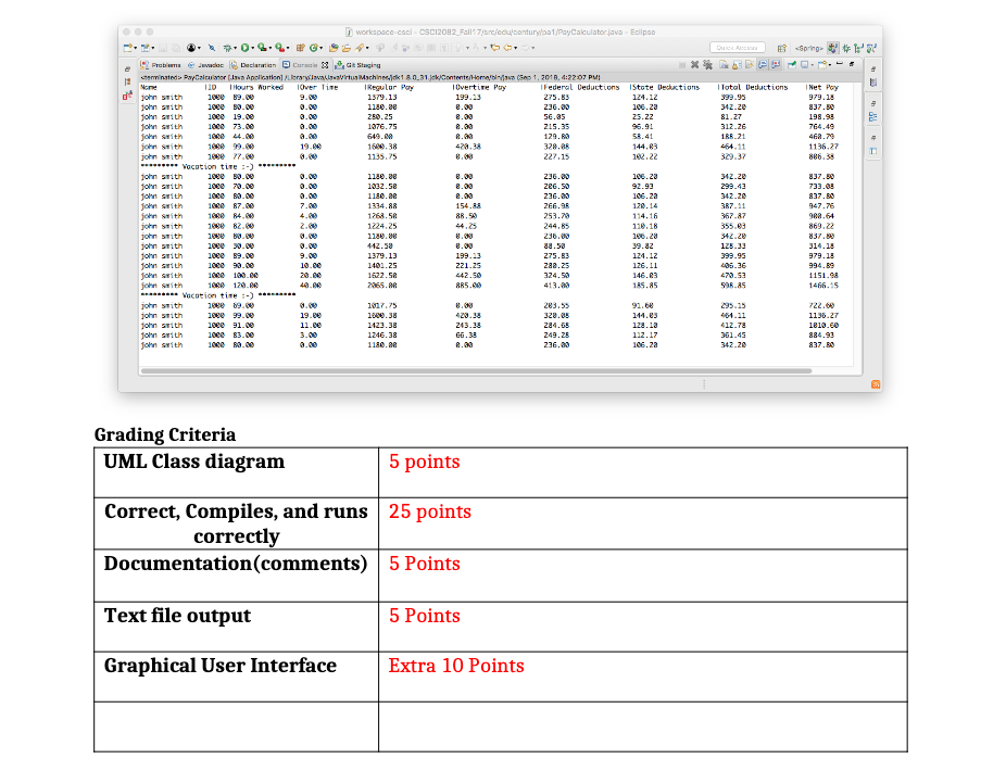 Solved Total points: 40 Objective In this assignment, you | Chegg.com