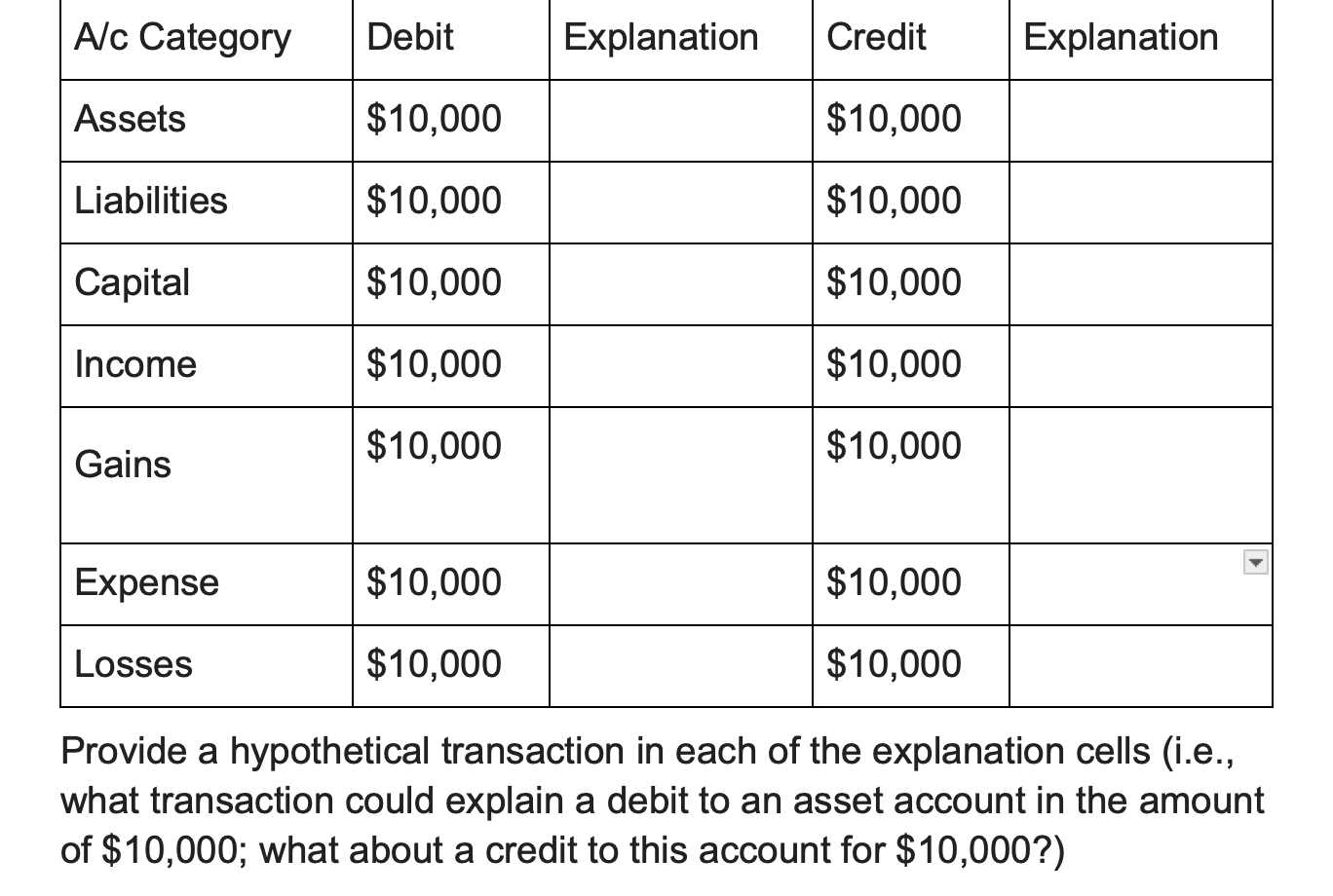 Solved Show me the steps to solve \table[[A/c | Chegg.com