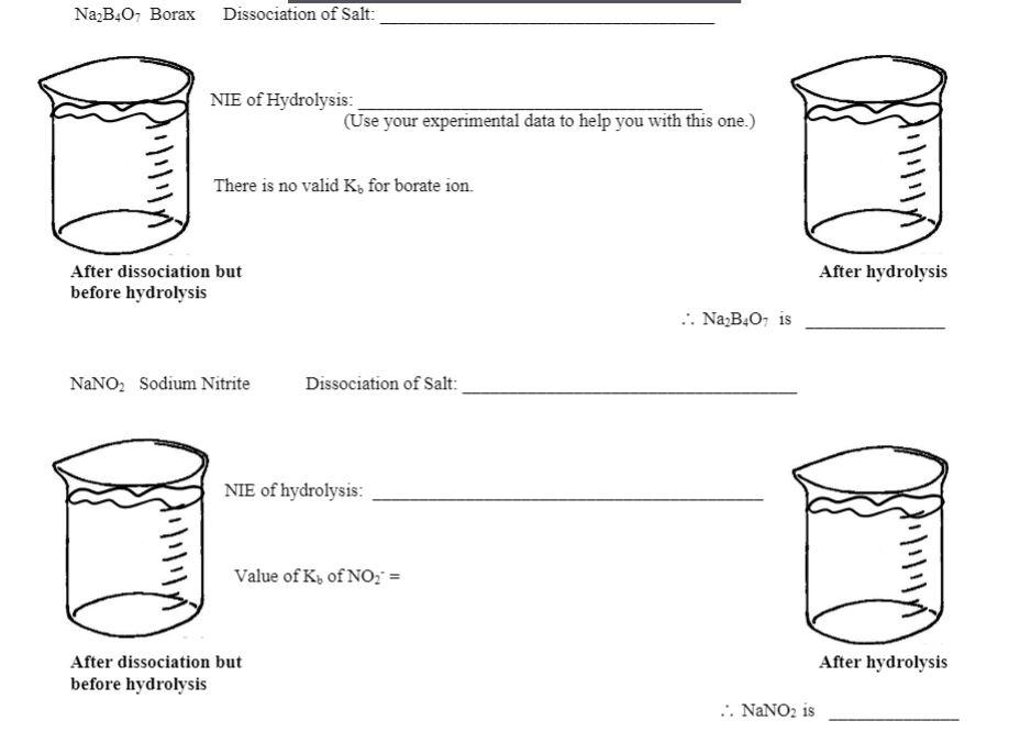 Solved Can you explain 3a and 3b to me please? I included | Chegg.com