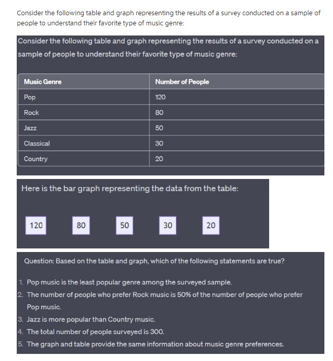 Solved Please note : Dont Give Me Wrong Answer Using Ai ( i | Chegg.com
