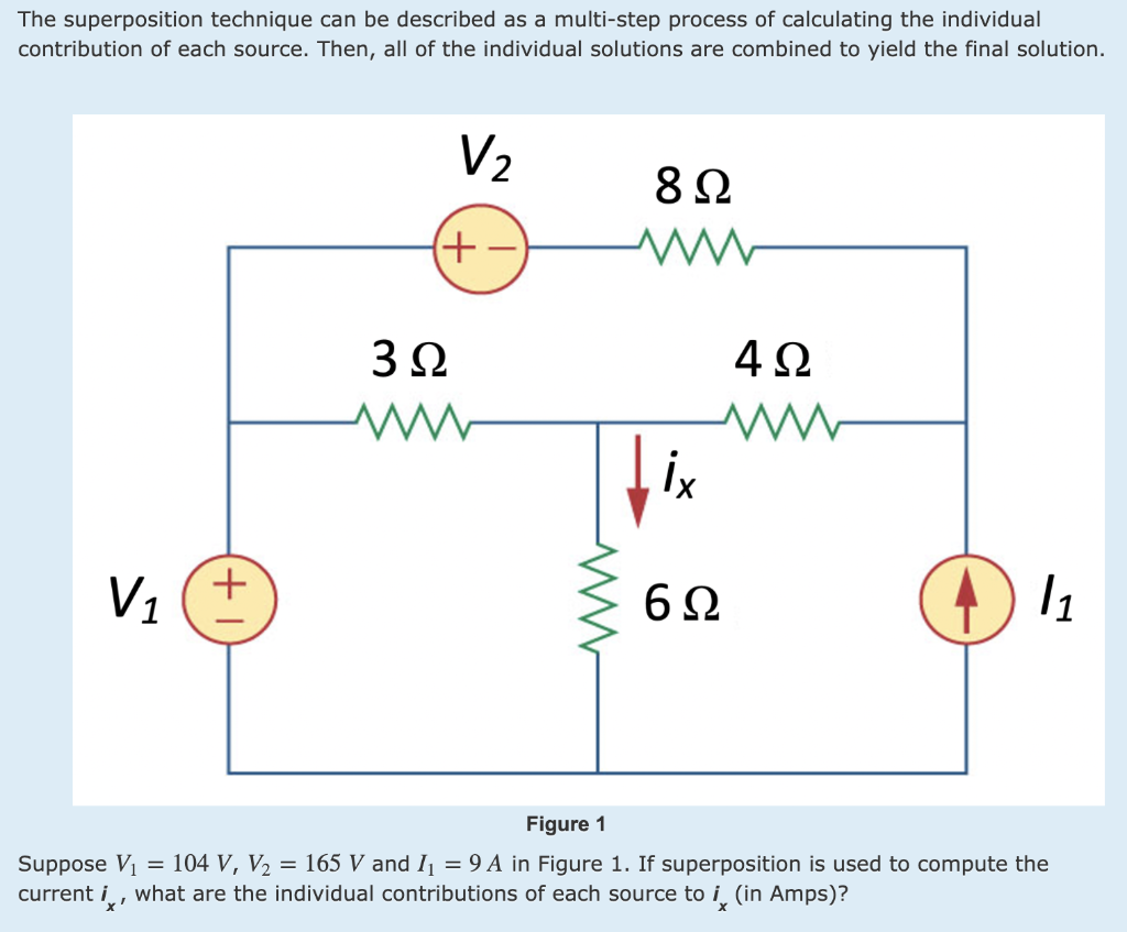 Solved The superposition technique can be described as a | Chegg.com