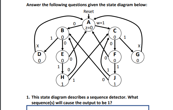 Solved Answer the following questions given the state | Chegg.com