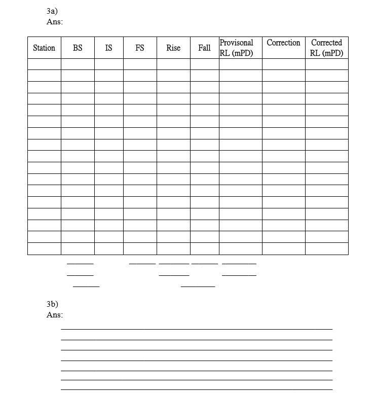 Solved Compute the reduced levels of the following table | Chegg.com