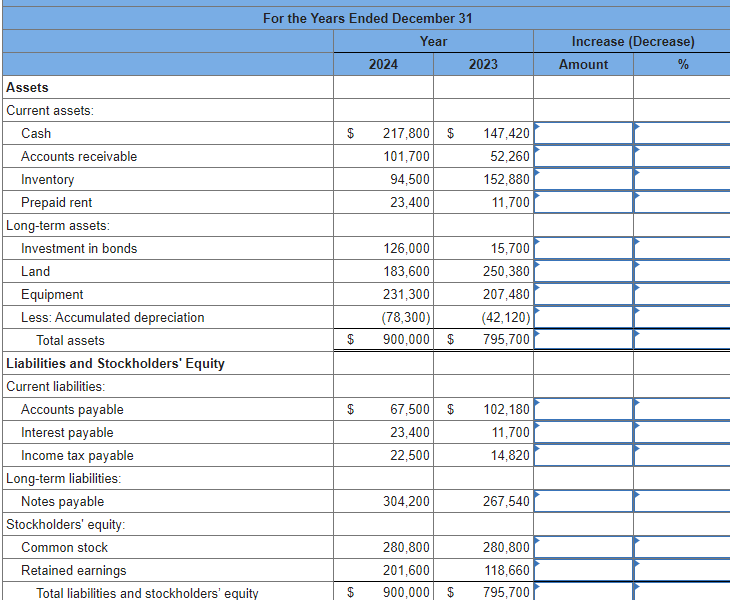 Solved Required information Skip to question [The | Chegg.com