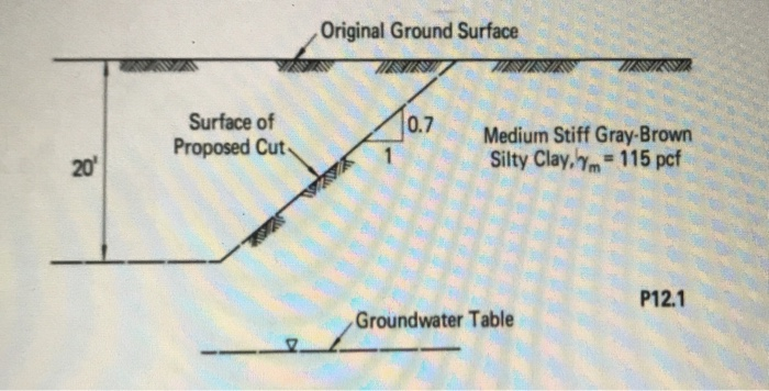 Solved Original Ground Surface Surface of Proposed Cut 0.7 | Chegg.com