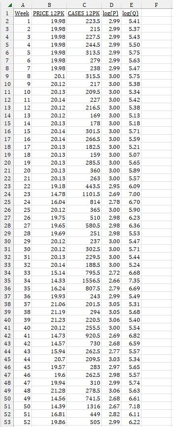 Solved Instructions: Read each question's instructions | Chegg.com