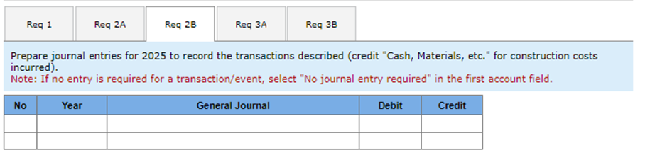 Solved Prepare journal entries for 2025 to record the | Chegg.com