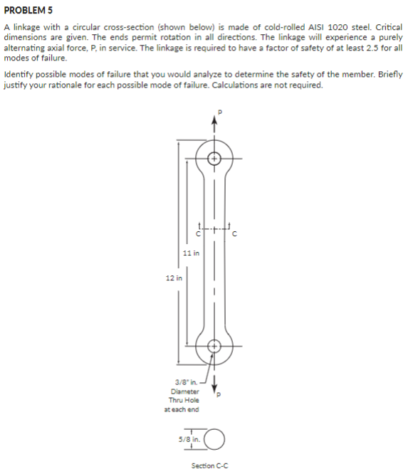 Solved A linkage with a circular cross-section (shown below) | Chegg.com