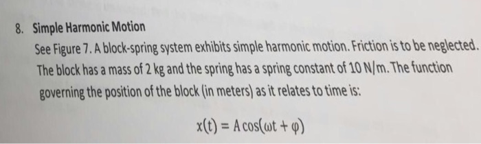 Solved See Figure 7. A block-spring system exhibits simple | Chegg.com