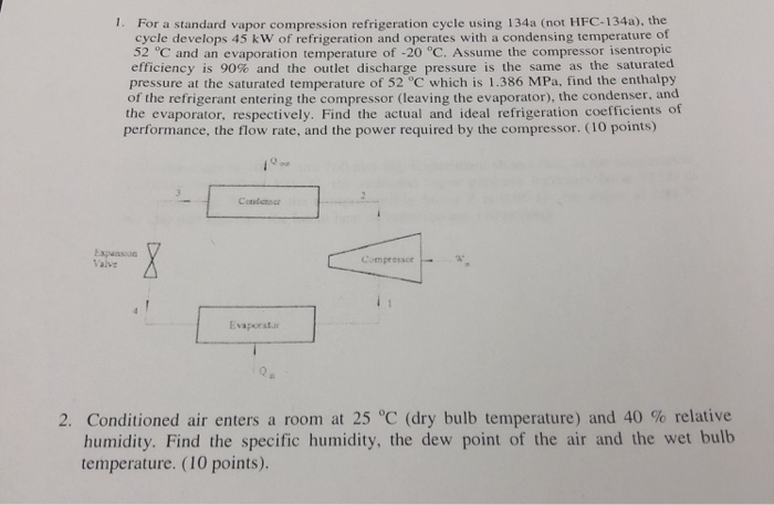 Solved For a standard vapor compression refrigeration cycle | Chegg.com