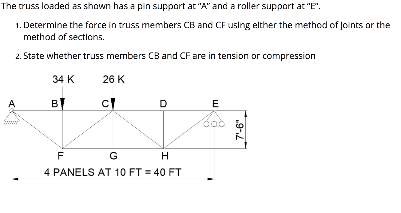Solved The truss loaded as shown has a pin support at "A" | Chegg.com