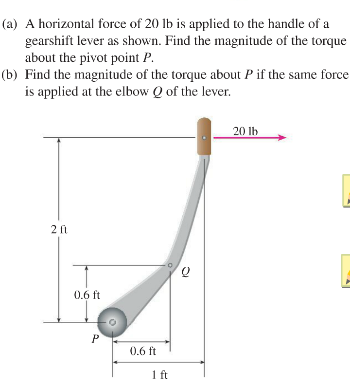 Solved (a) A horizontal force of 20 lb is applied to the | Chegg.com