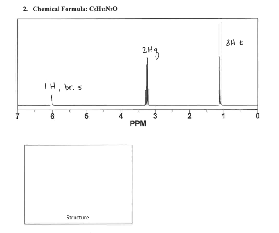 Solved ค Chemieal Formula C2H1, NO | Chegg.com