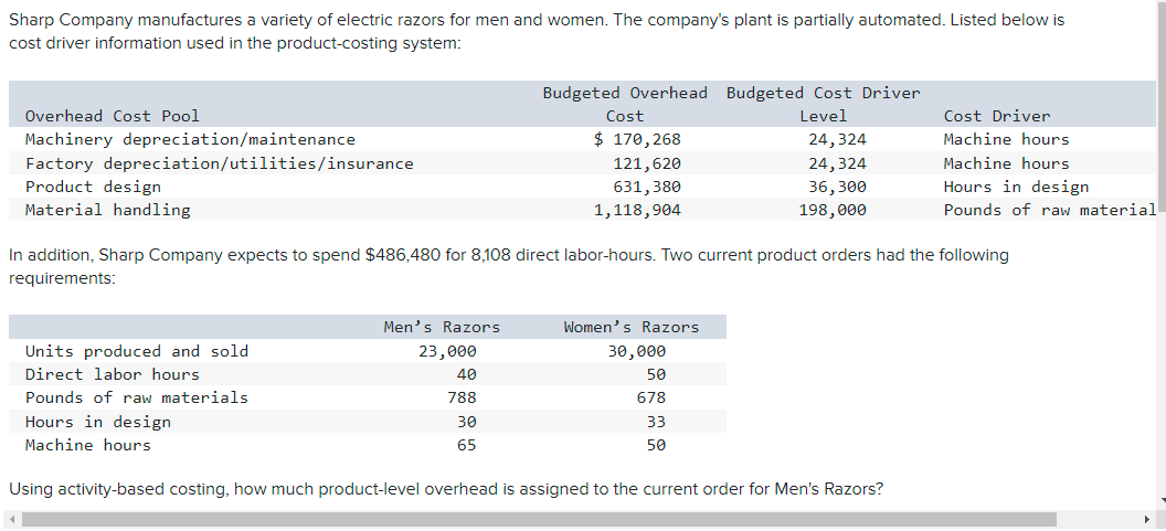 Solved Sharp Company manufactures a variety of electric | Chegg.com