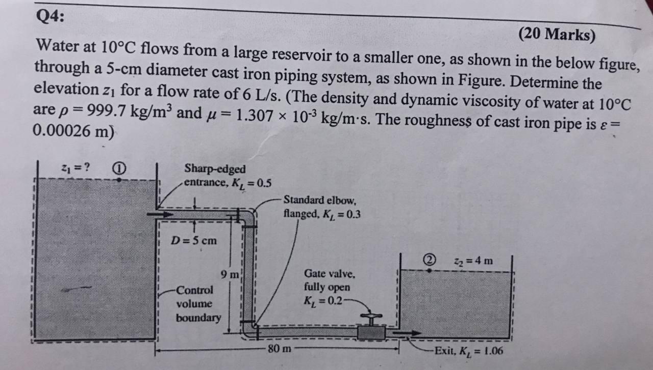 Solved Q4: (20 Marks) Water at 10°C flows from a large | Chegg.com