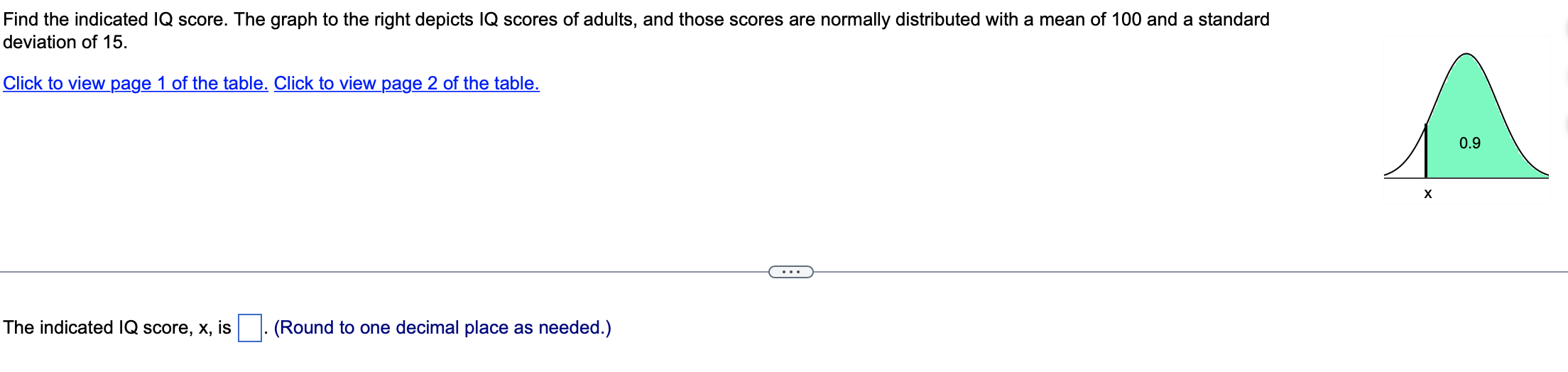 Solved Find the indicated IQ score. The graph to the right | Chegg.com