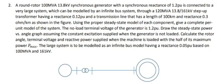 Solved 2. A round-rotor 100MVA 13.8kV synchronous generator | Chegg.com
