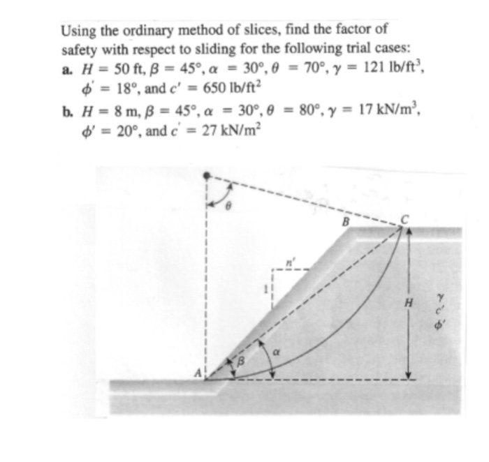 Solved Using the ordinary method of slices, find the factor | Chegg.com