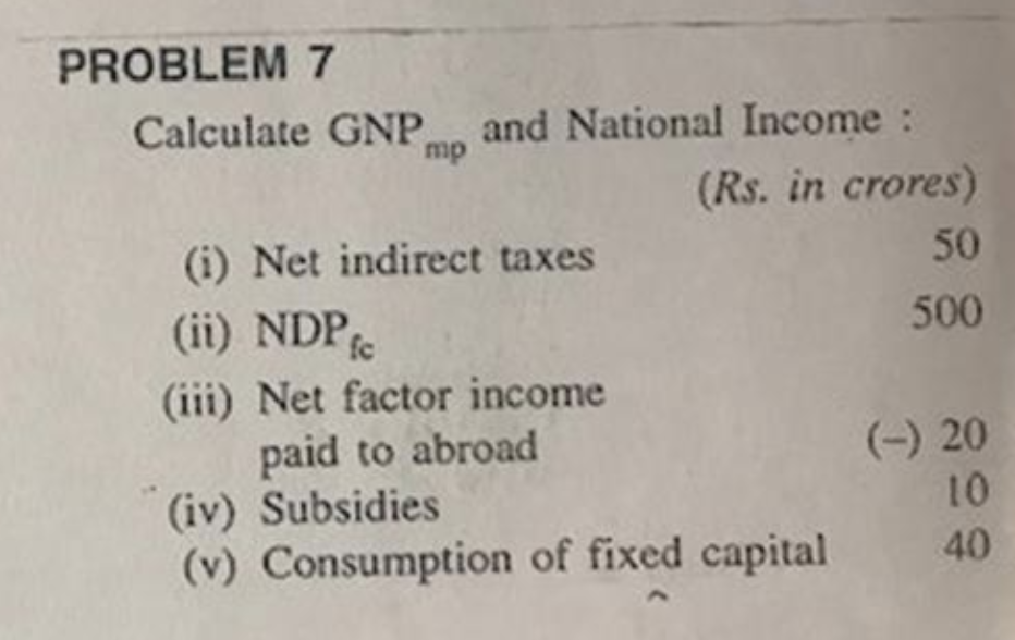 Solved PROBLEM 7 Calculate GNP and National Income : mp (Rs. | Chegg.com