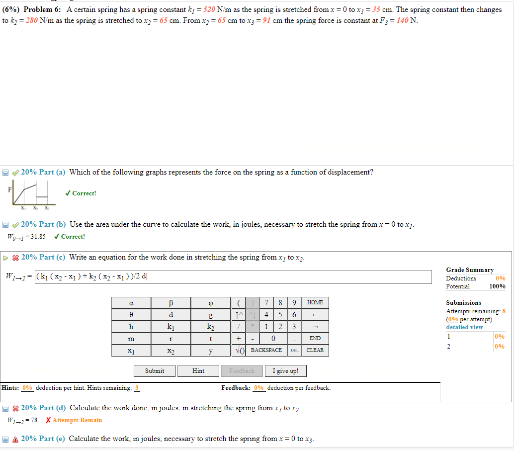 Solved (6%) Problem 6: A certain spring has a spring | Chegg.com