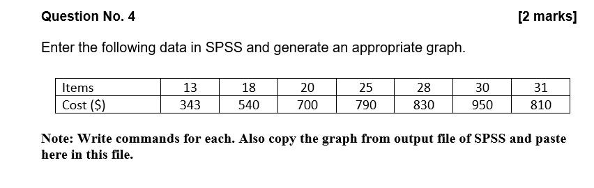 Question No. 4 [2 marks] Enter the following data in | Chegg.com