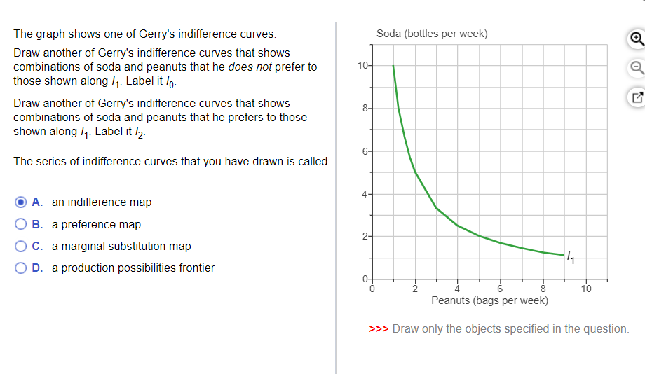 Solved Soda (bottles per week) 10 The graph shows one of | Chegg.com