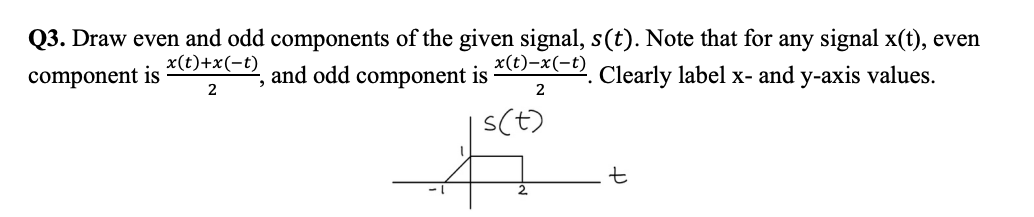 Solved Q3. Draw even and odd components of the given signal, | Chegg.com