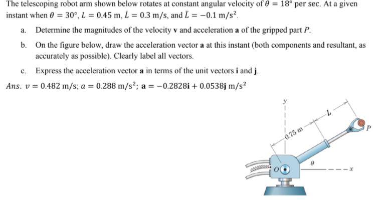 Solved The telescoping robot arm shown below rotates at | Chegg.com