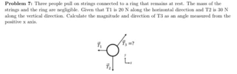 Solved Problem 7: Three people pull on strings connected to | Chegg.com