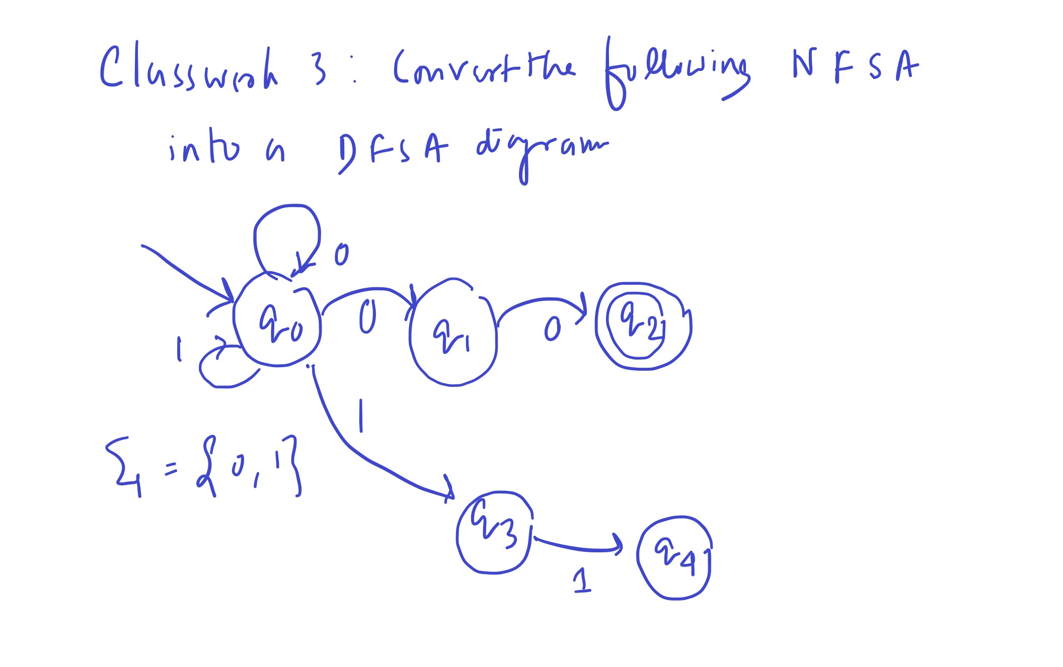 Solved Classworh 3: Convort the following NFSA into a DFSA | Chegg.com