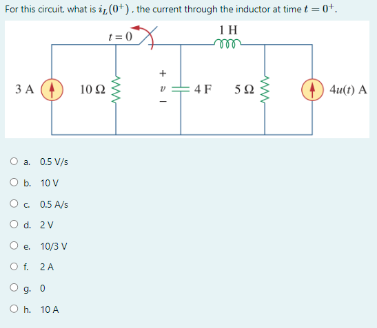 Solved For this circuit, what is iL(0+), the current through | Chegg.com