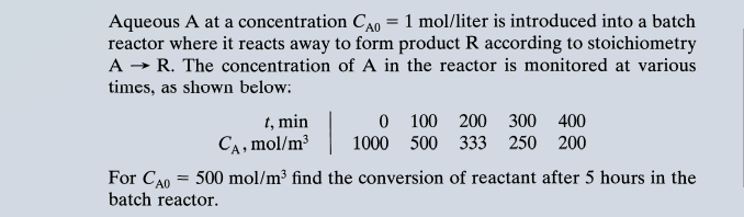 Solved Aqueous A at a concentration CA0 = 1 mol/liter is | Chegg.com
