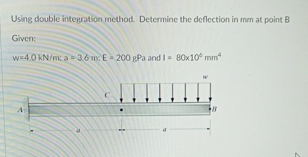 Solved Using double integration method. Determine the | Chegg.com