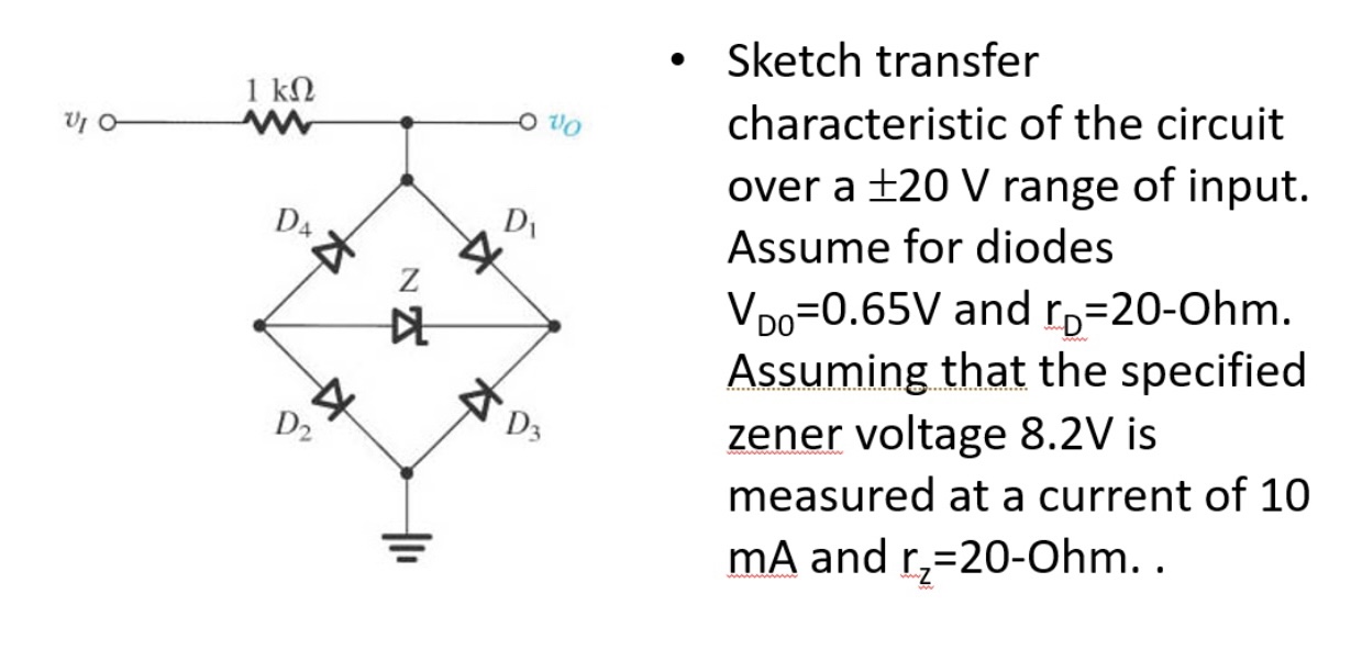 Solved Plot the transfer characteristic of the circuit by | Chegg.com