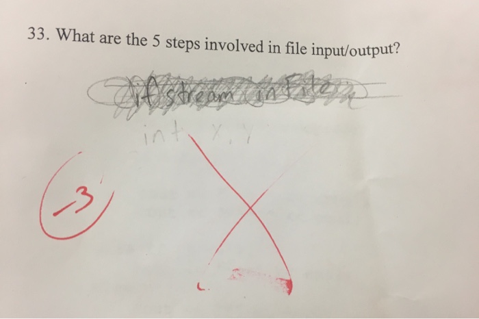 Solved 33. What are the 5 steps involved in file | Chegg.com