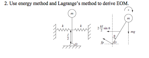 Solved 2. Use energy method and Lagrange's method to derive | Chegg.com