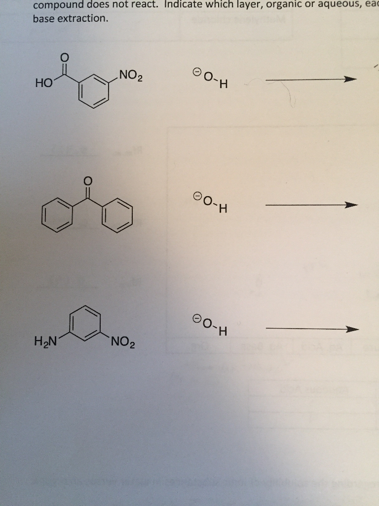 Solved Complete the rxn equations that place with your | Chegg.com