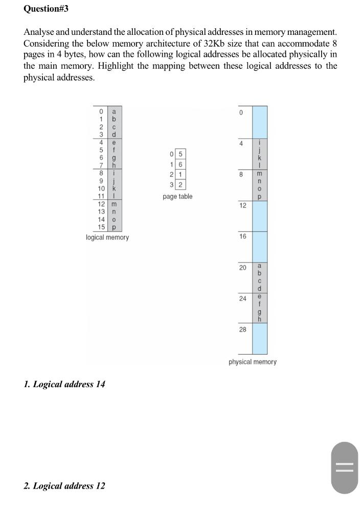Solved Question#3 Analyse and understand the allocation of | Chegg.com
