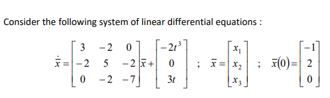 Solved 1. Construct the matrix exponential eAt using | Chegg.com