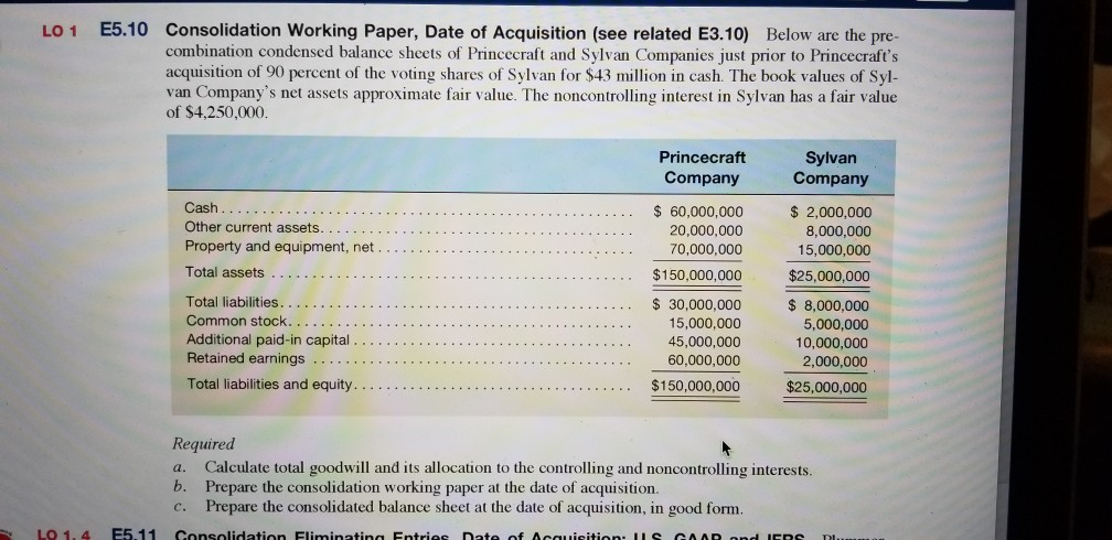 Solved LO 1 E5.10 Consolidation Working Paper, Date of | Chegg.com