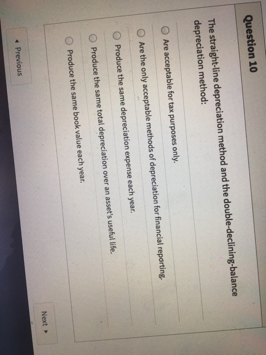 Solved The Straight Line Depreciation Method And The Chegg