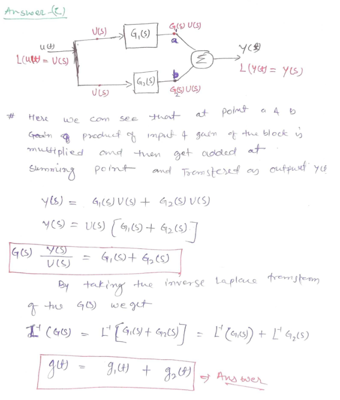 Solved 1. Block Diagrams (40 points). Consider the block | Chegg.com