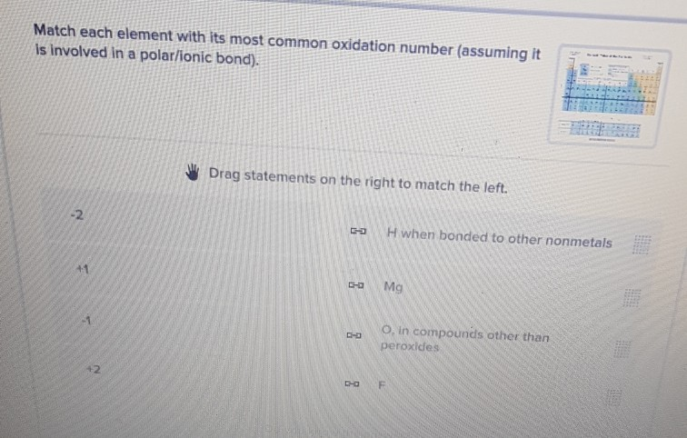 Solved Match each element with its most common oxidation | Chegg.com