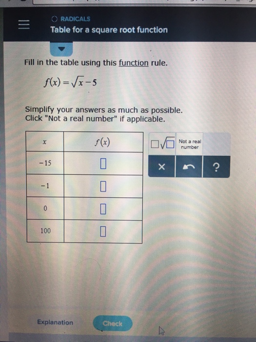 Solved O RADICALS Table for a square root function Fill in | Chegg.com