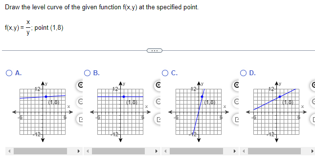 Solved Draw the level curve of the given function f(x,y) at | Chegg.com
